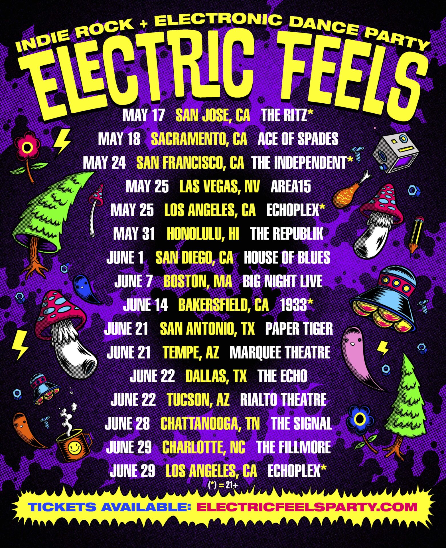 Electric Feels